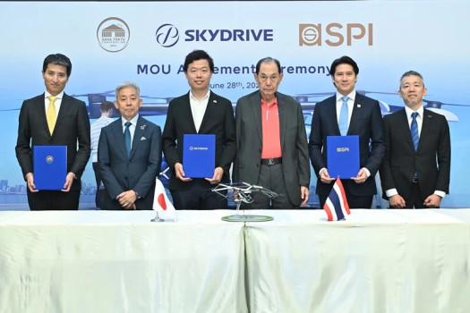 Collaboration Project for Business Innovation Development: "Saha Group ...